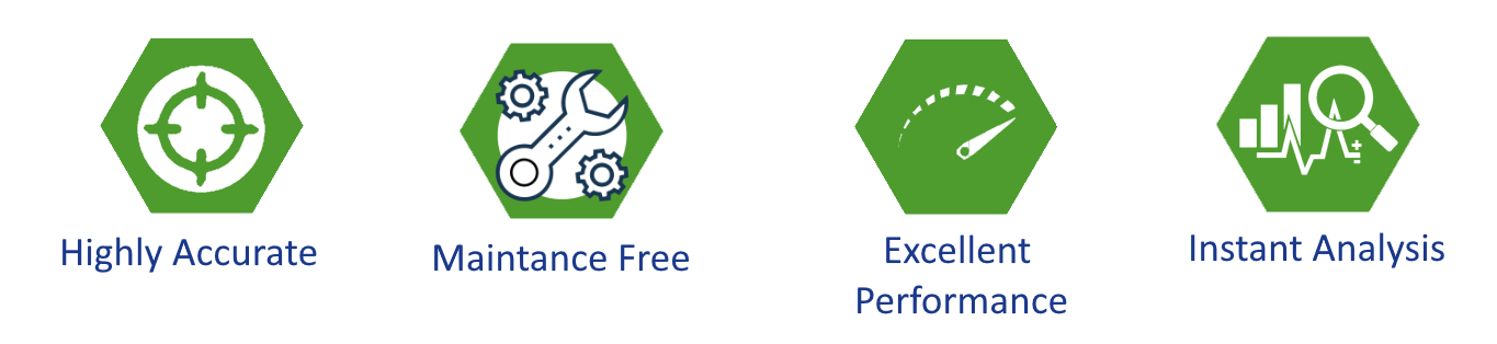 Multi Parameter Analyzer – Arka Instruments