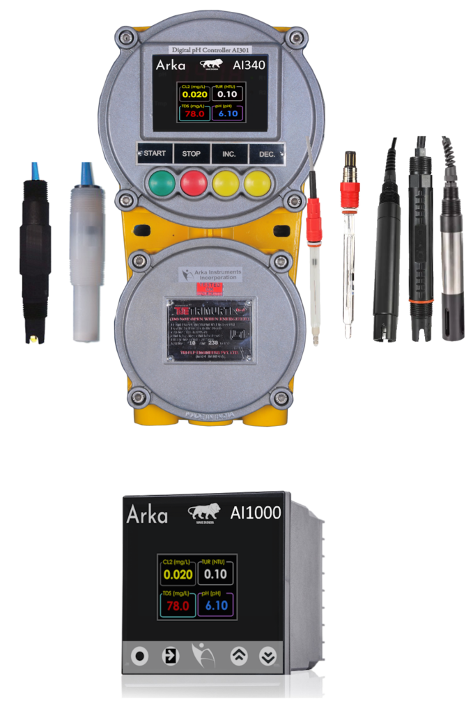 Single Parameter Analyzer Arka Instruments