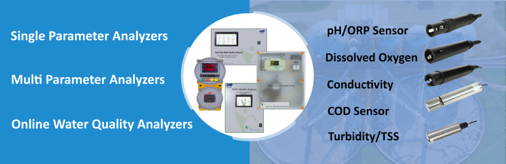 Arka Instruments – Manufacturing, Supplying and exporting wide range of Gas detectors/ Gas Analyser